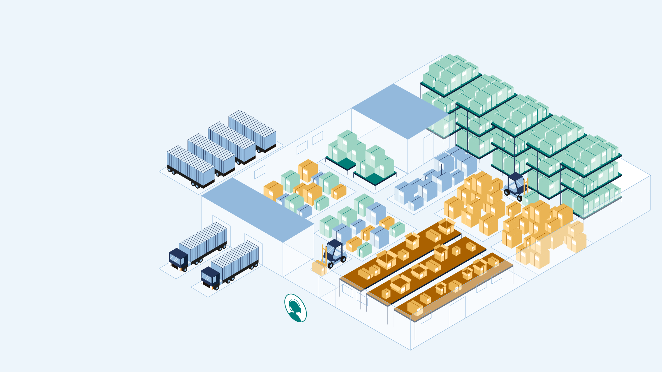 What is a digital twin supply chain? | Blog - Consafe Logistics